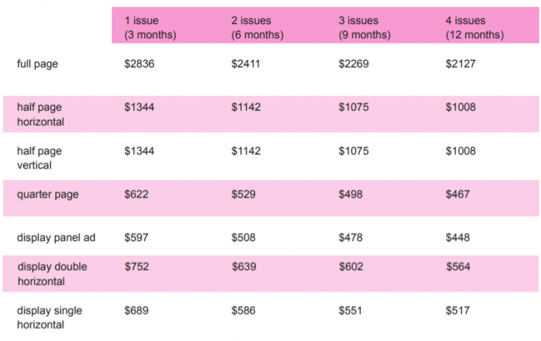 Advertisement rates | Clemenger Media Sales